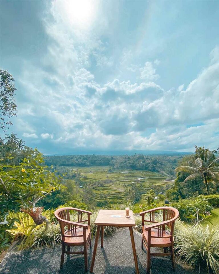 10 jours pour visiter tout Bali : le meilleur itinéraire et conseils de ...